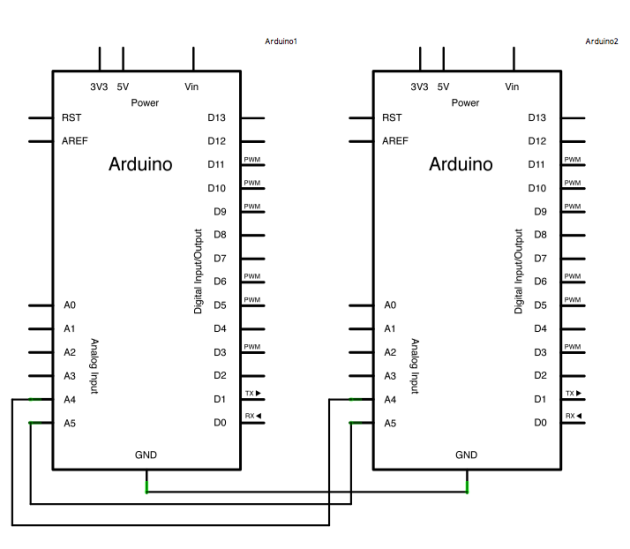 BUS I2C - TP2 Arduino : Master Reader / Slave Sender