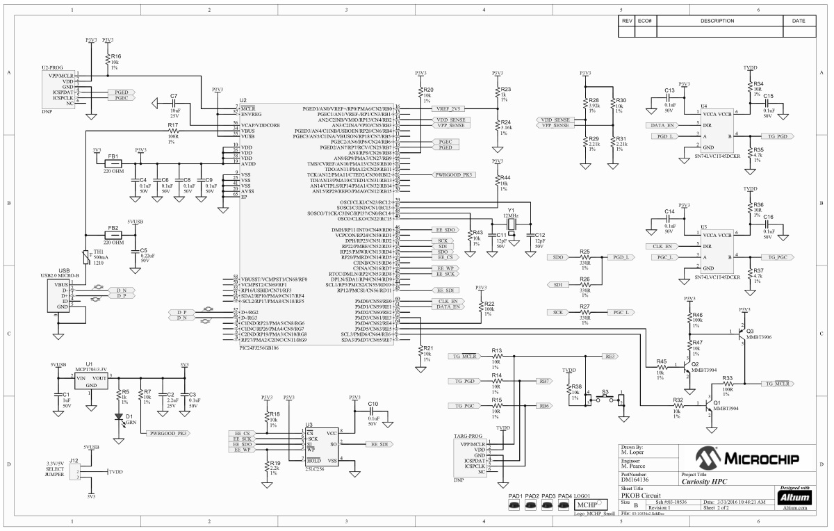 Microcontrôleurs : généralités et mise en œuvre - Microcontrôleur ...
