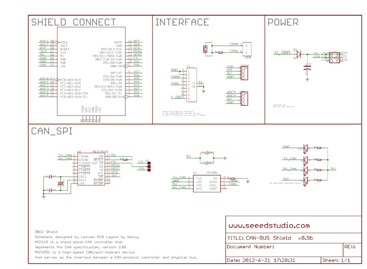 Bus CAN (Controller Area Network) - TP BUS CAN