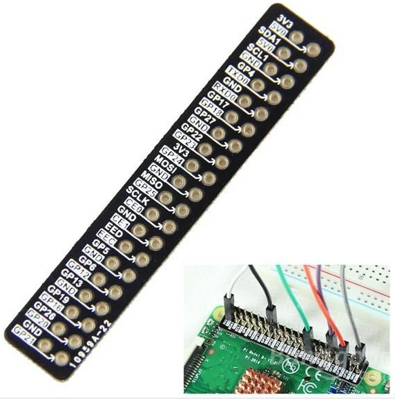 Installation de l'OS d'une carte Raspberry Pi et configurations de base ...