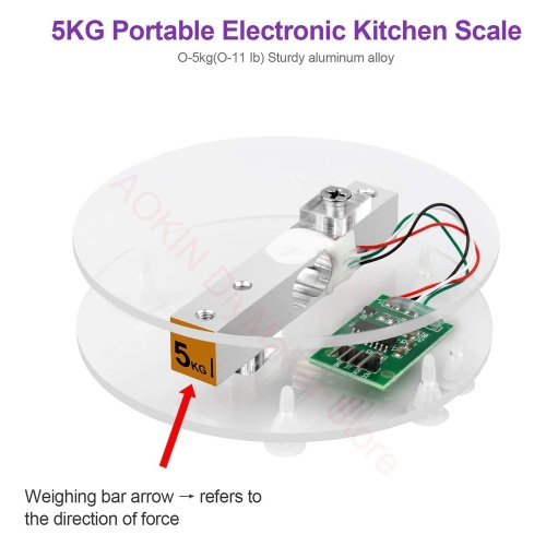 Projets E62 du lycée Alphonse Benoit Session 2023 - Projets 2 et 3 ...